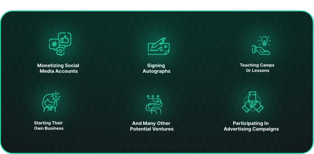 Everything You Need to Know About NIL