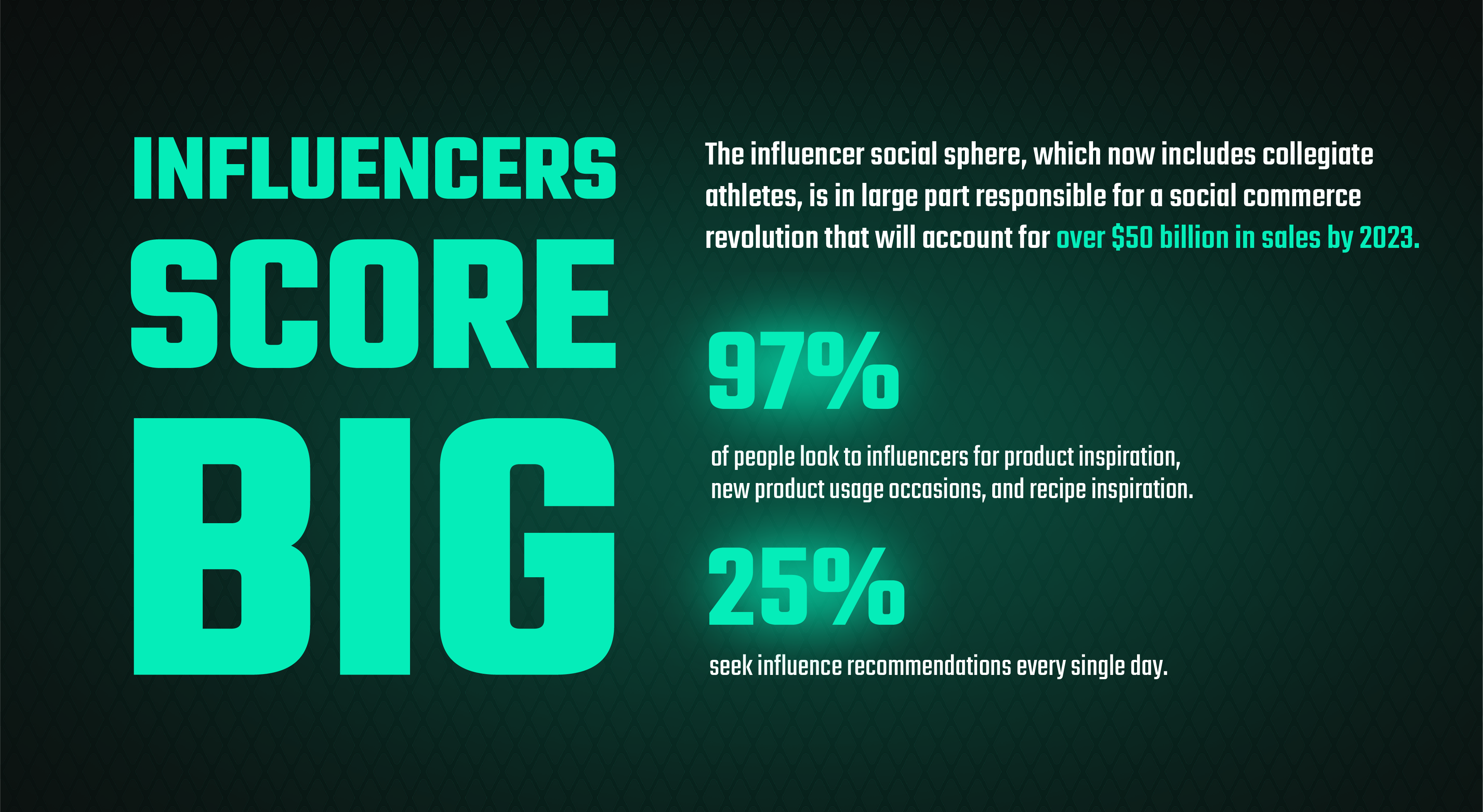 Icon Source | Blog | How to Use an Athlete to Promote Your Brand